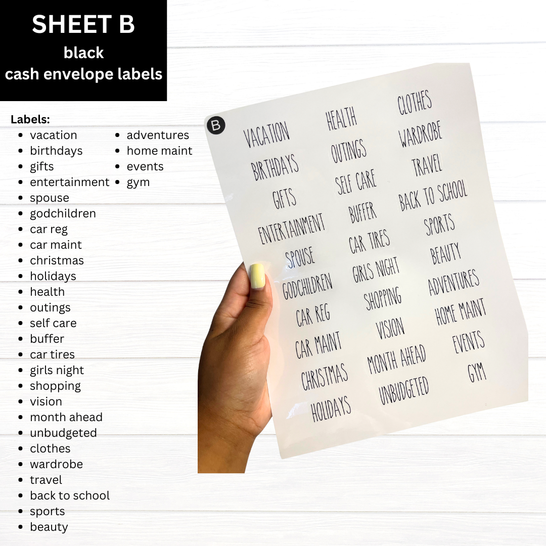 Black A6 & A7 Labels | SHEET B – All Things Planned