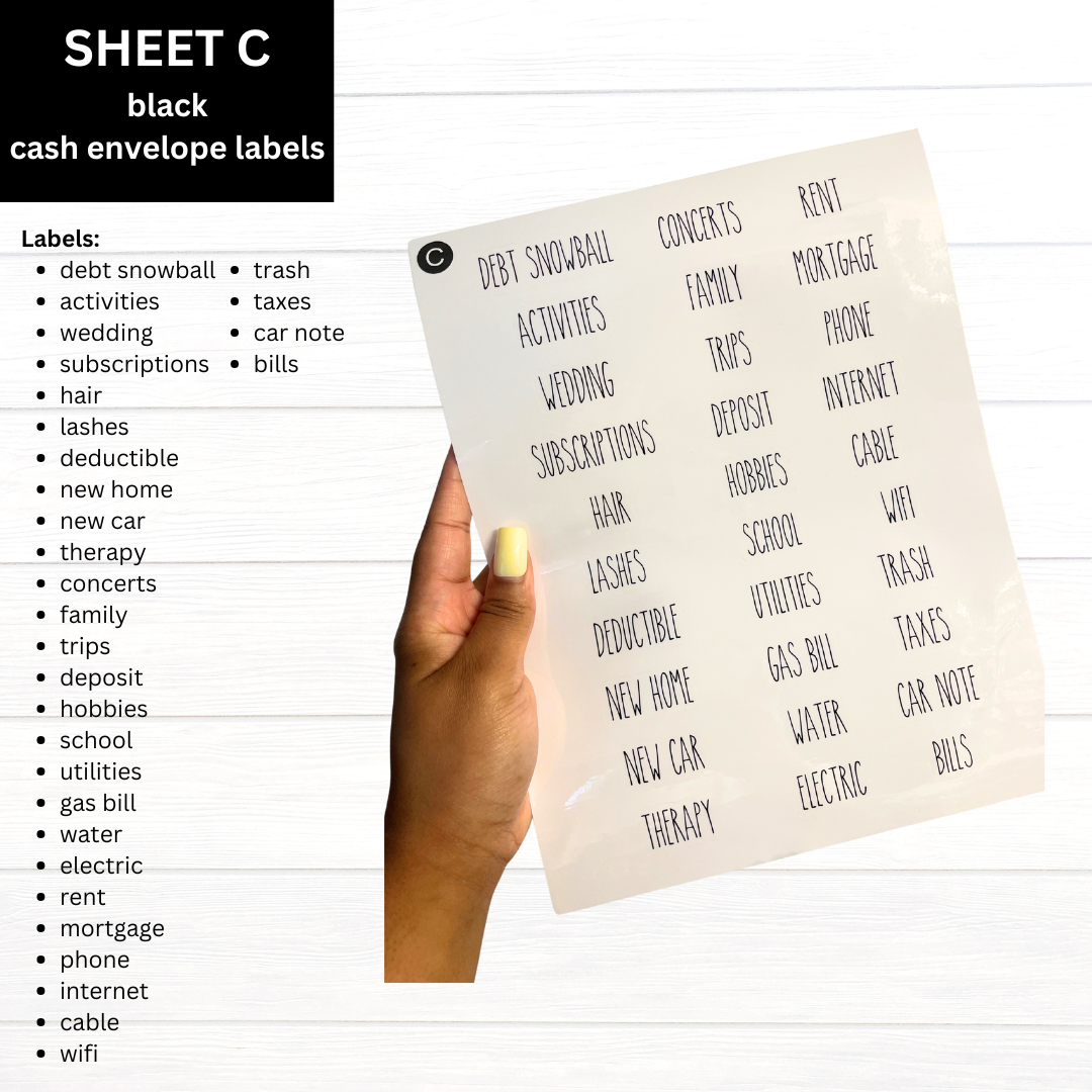 Black A6 & A7 Labels | SHEET C – All Things Planned