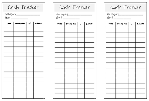 Cash Envelopes Tracker Download – All Things Planned